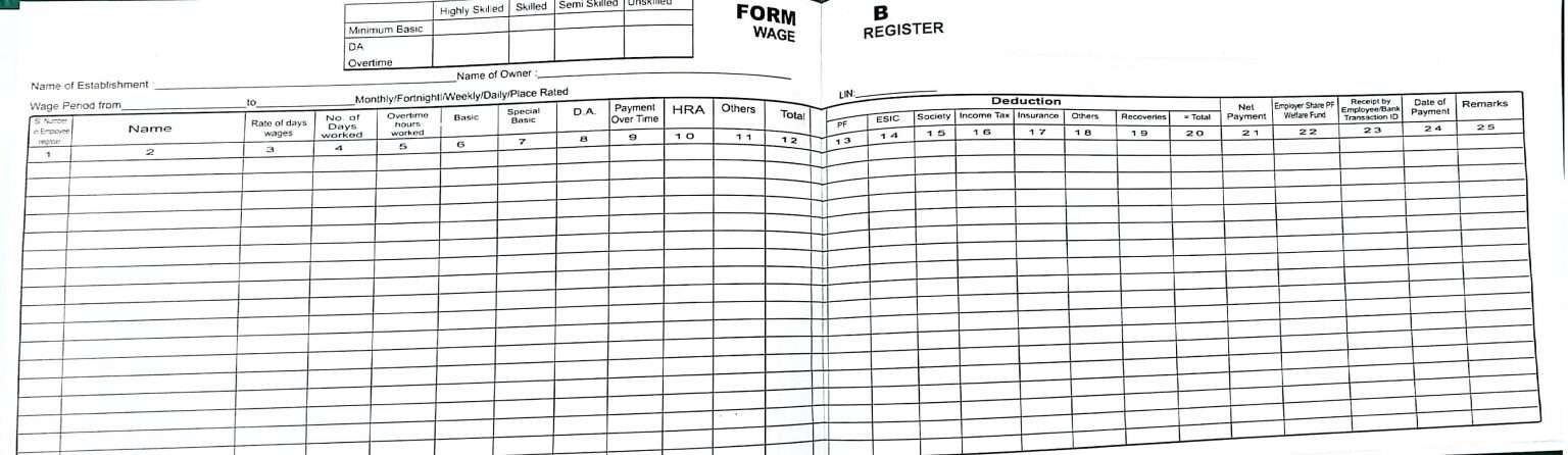 Get Wages Register form b - Bapuji Parel Mumbai shop (since 1948)