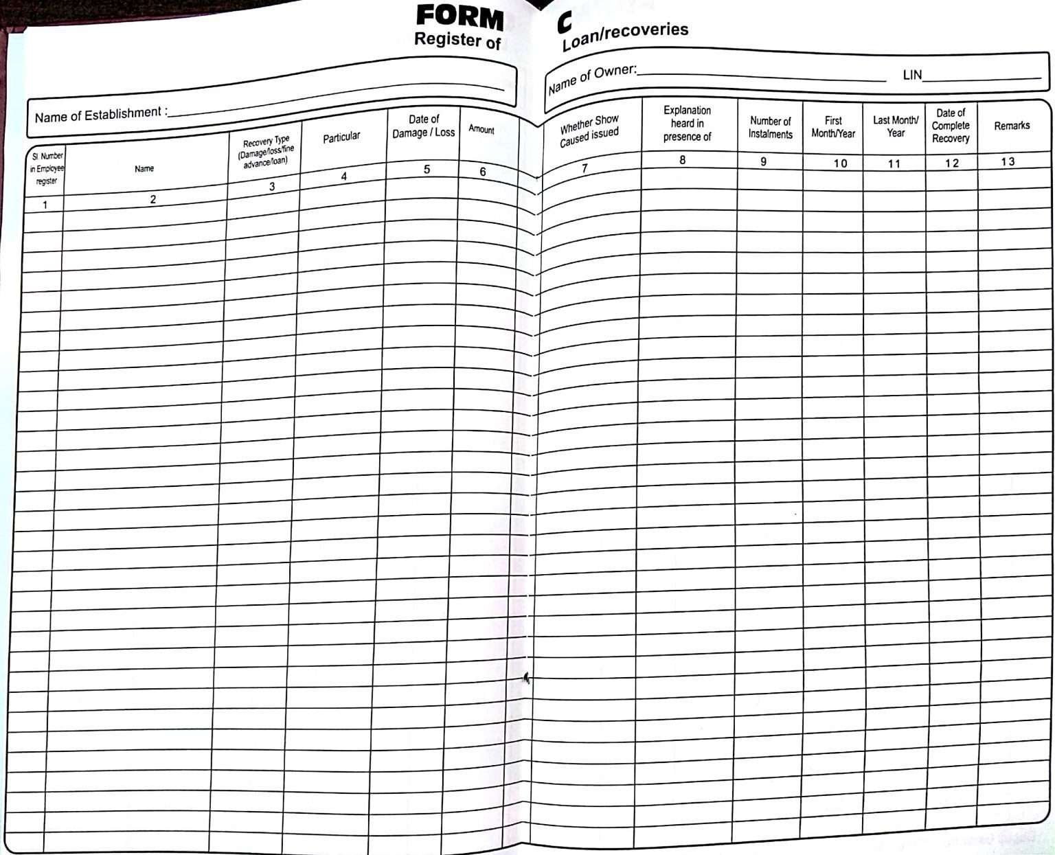 Get Form C Register of loan/ recoveries - Bapuji (since 1948)