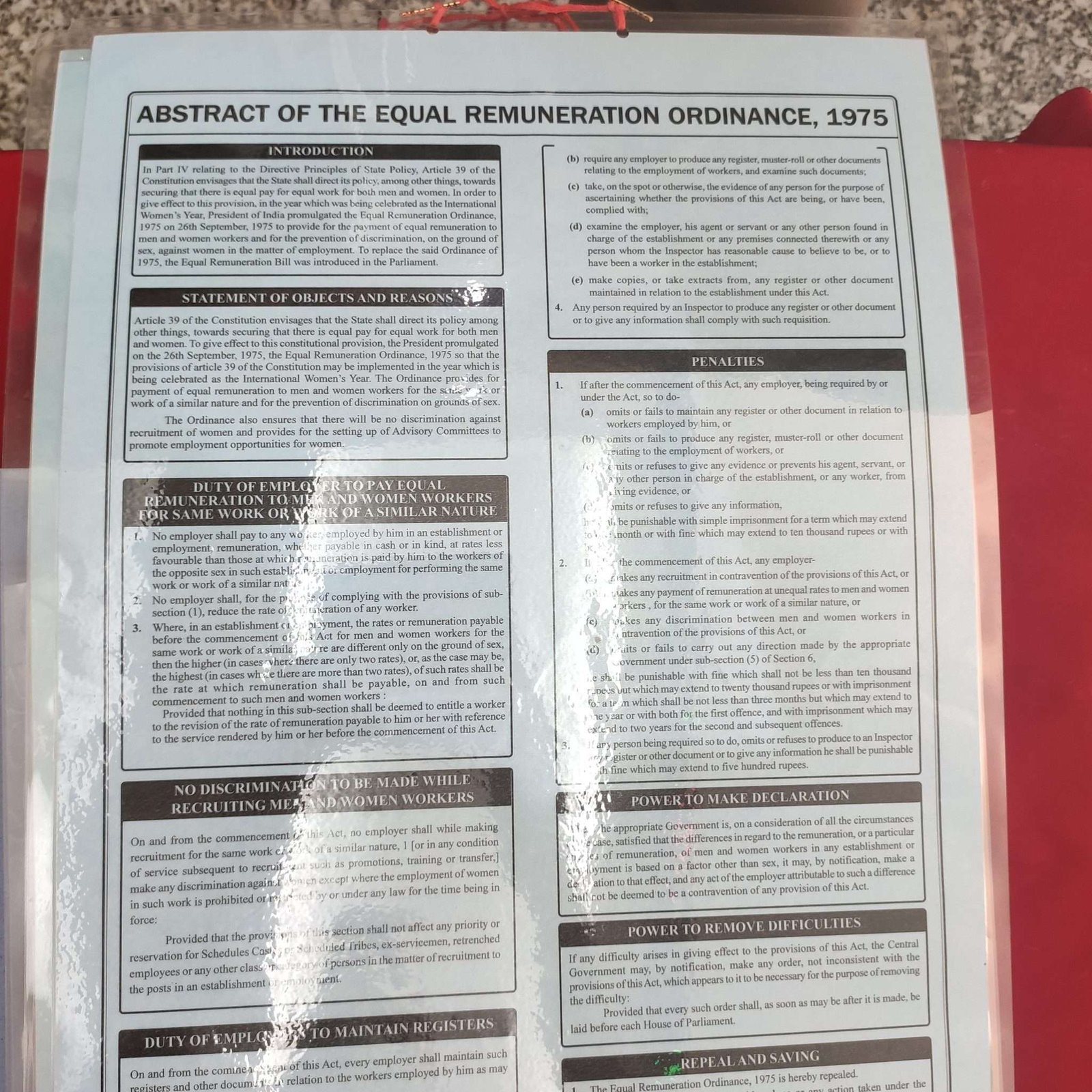 Abstract of minimum wages act - Display chart for notice board