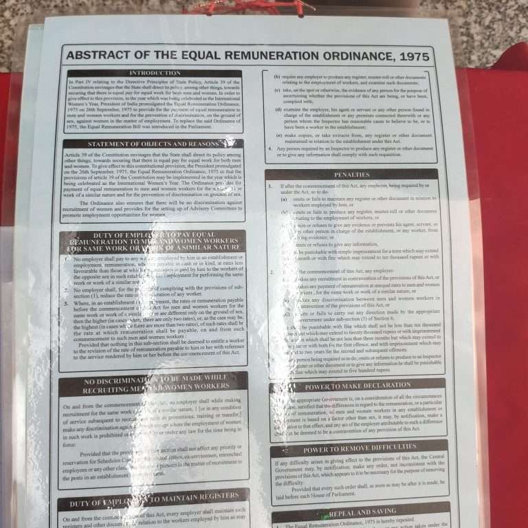 Abstracts of Labour Laws - To be Displayed on Notice Board 2025
