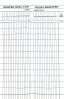 Muster Roll Attendance Register Form II - From Bapuji Mumbai Shop
