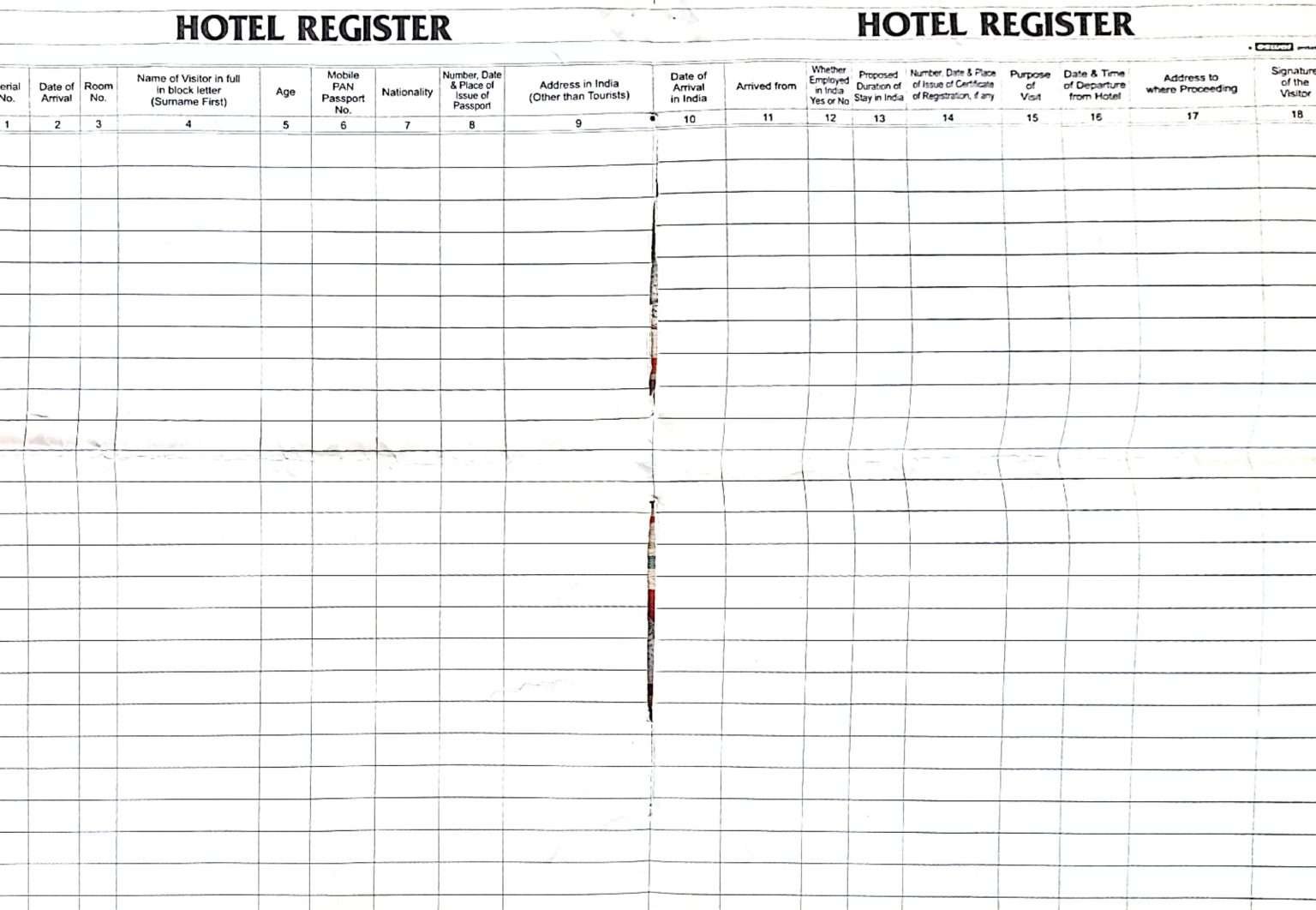 Hotel Guest Register Book - 200 Pages Mumbai Shop (since 1948)