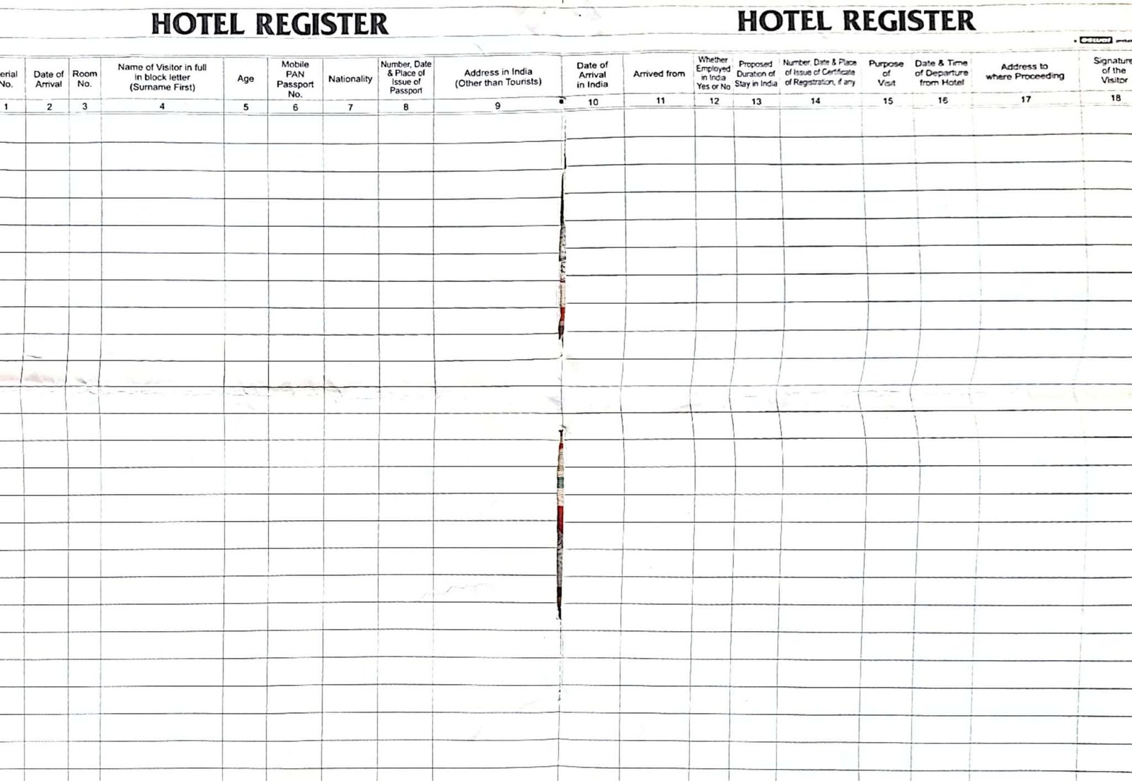Hotel Guest Register Book - 200 Pages Mumbai Shop (since 1948)