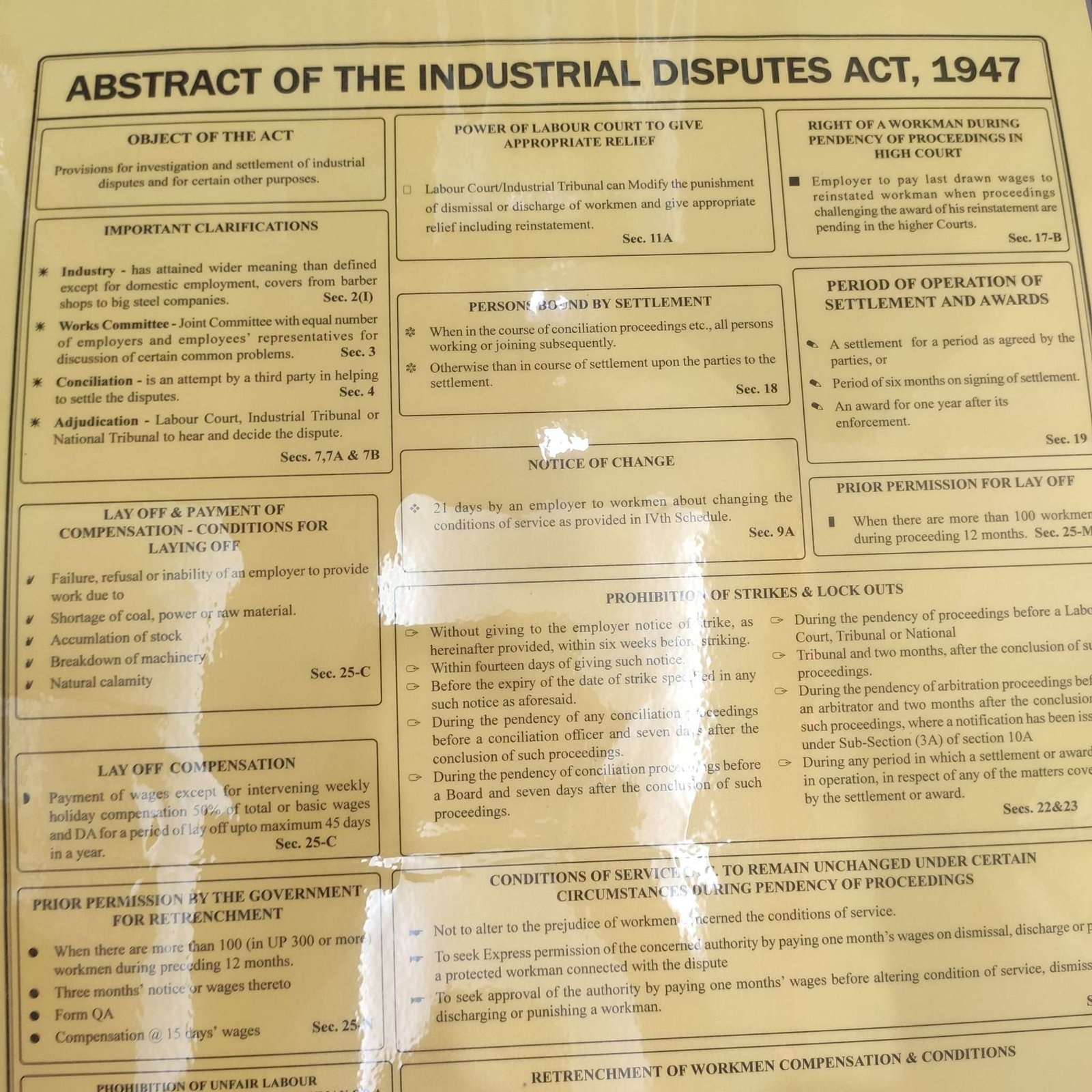 Abstract of industrial disputes act 1947 to be displayed - labour law